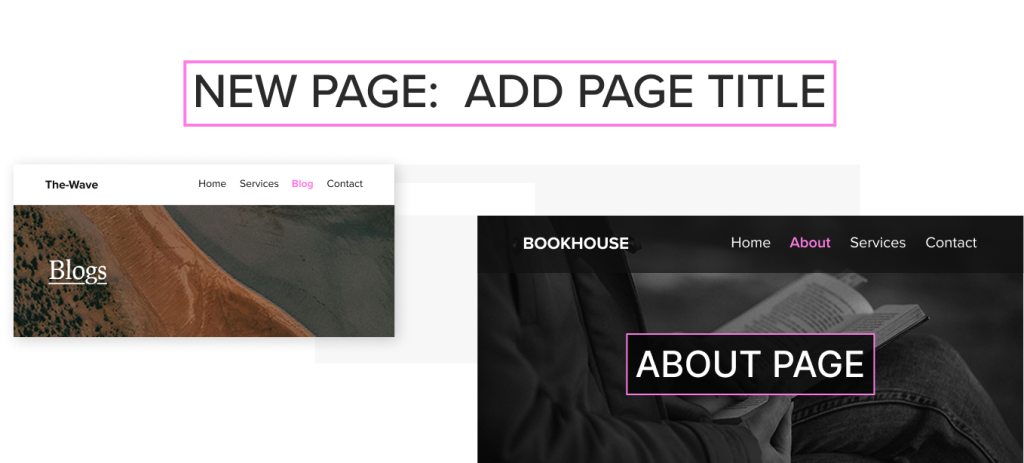 Display Custom & Dynamic Page Title