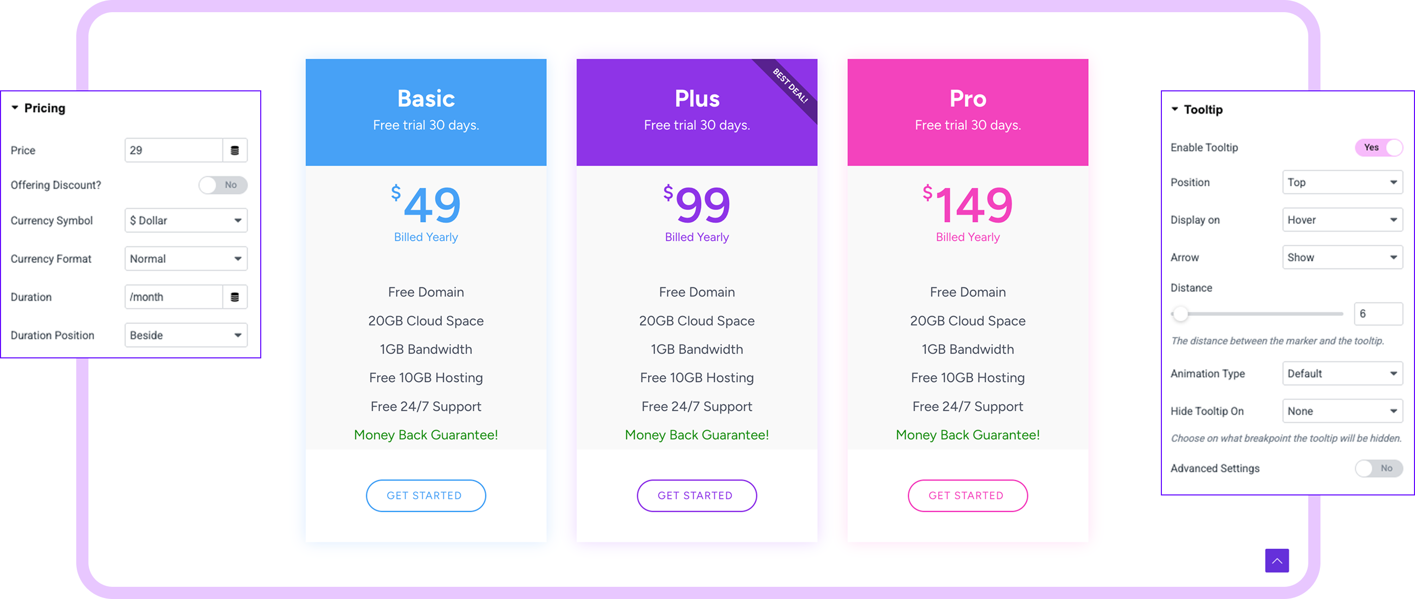 Elementor Price Box Widget – Ultimate Addons for Elementor